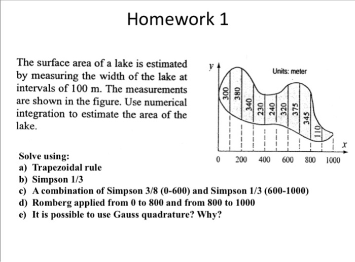 Solved The surface area of a lake is estimated by measuring | Chegg.com