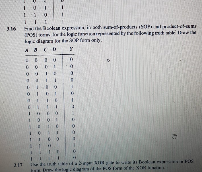 Solved Find The Boolean Expression In Both Sum Of Products