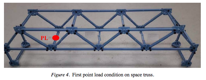 Solved The model space truss below shall be simplified to a | Chegg.com