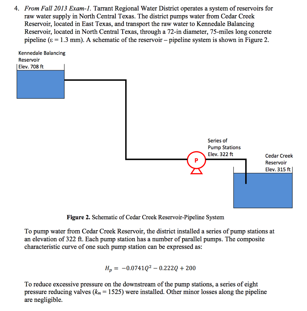 4. From Fall 2013 Exam-1. Tarrant Regional Water | Chegg.com