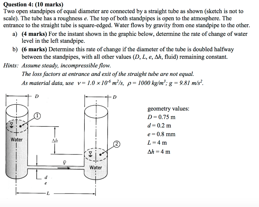 Solved Two open standpipes of equal diameter are connected | Chegg.com