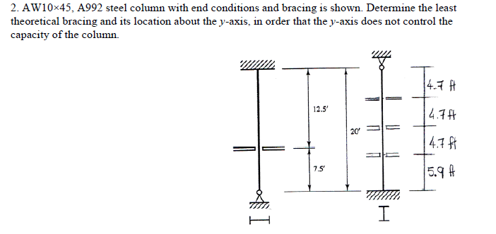Solved I know that the stifness factor k=0.7 but I still get | Chegg.com