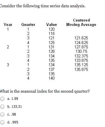 Solved Find the limiting reagent and theoretical yield foe | Chegg.com