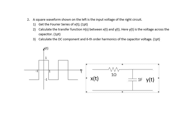 Solved A square waveform shown on the left is the input | Chegg.com