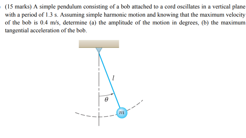 Solved A simple pendulum consisting of a bob attached to a | Chegg.com