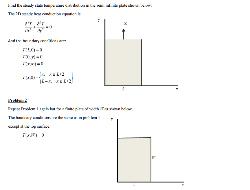 Solved Find The Steady State Temperature Distribution In The