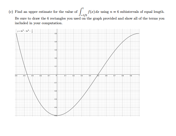 Solved Find an upper estimate for the value of | Chegg.com