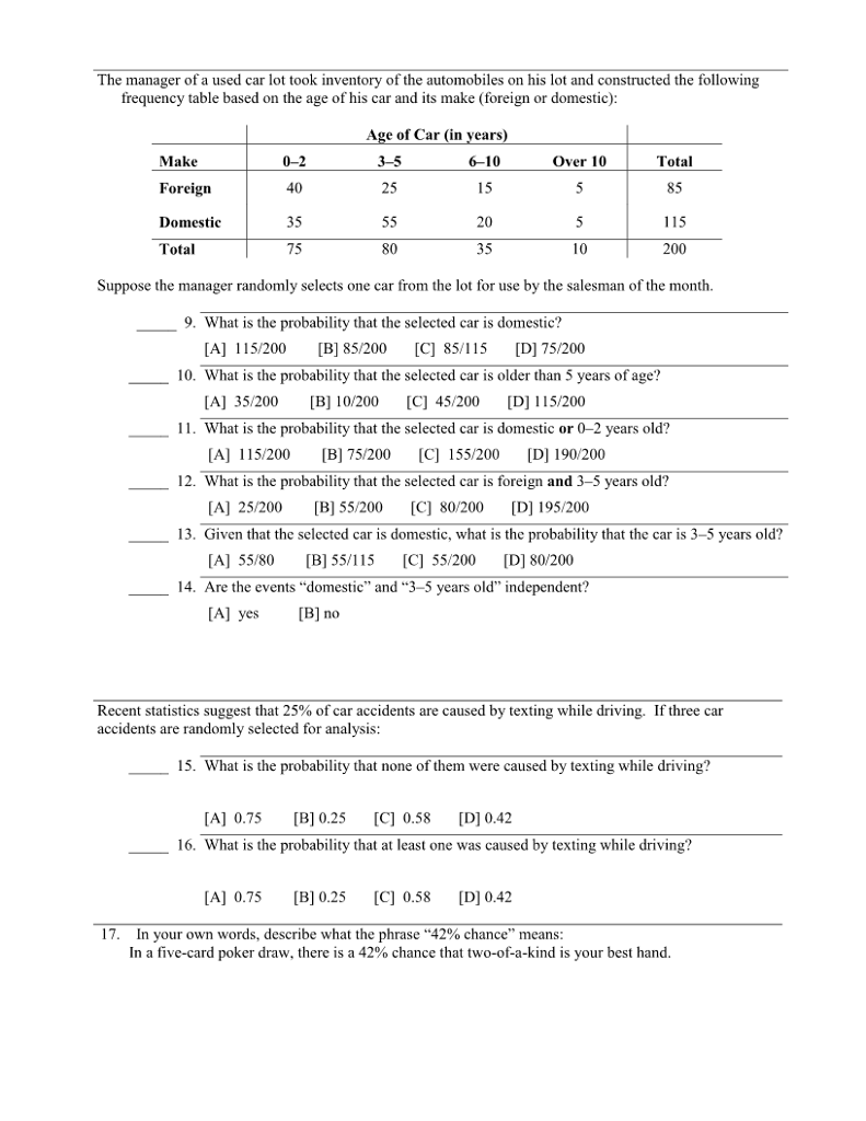 Solved The manager of a used car lot took inventory of the | Chegg.com