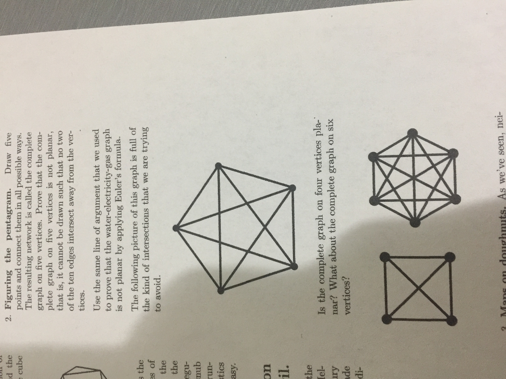 Solved Figuring the pentagram. Draw five points and connect | Chegg.com