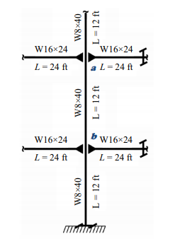 Solved A W8×40 is used as a 12-ft column (a-b) in a braced | Chegg.com
