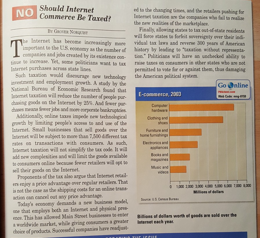 Solved DEBATING CURRENT ISSUES: Internet Taxation In 1998, | Chegg.com