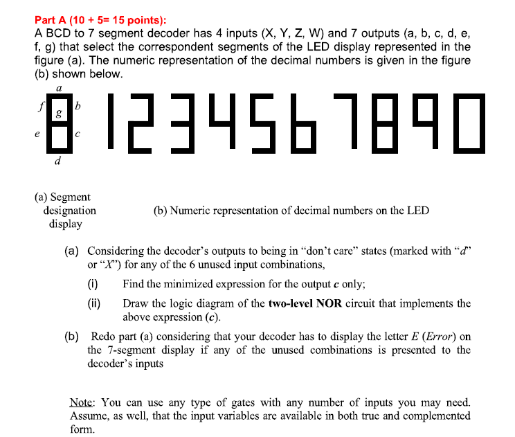 ABCD to 7 segment decoder has 4 inputs (X, Y, Z, W) | Chegg.com