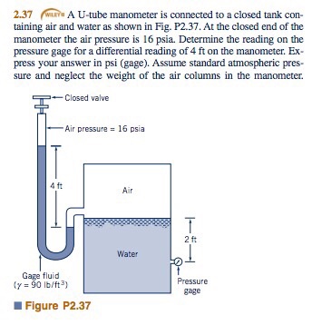 Solved A U-tube manometer is connected to a closed tank | Chegg.com