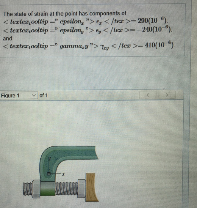 Determine the equivalent in-plane strains on an | Chegg.com