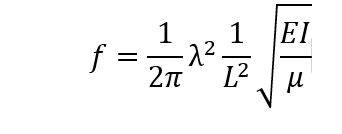 Solved Determine the first five vibration frequencies for a | Chegg.com