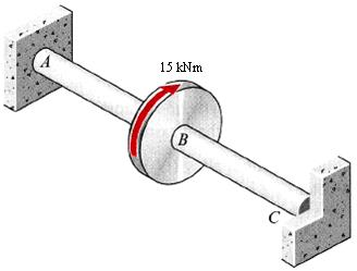 Solved A disk and two circular shafts are connected and | Chegg.com