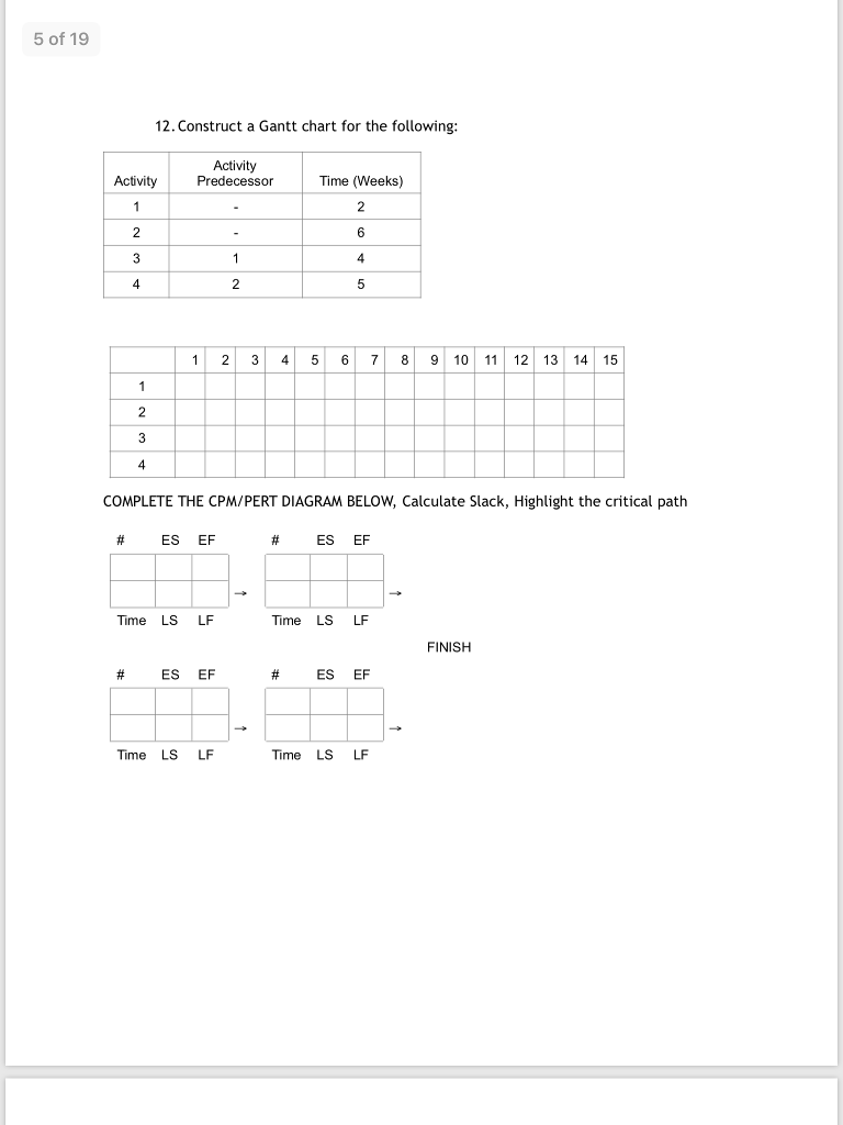 Solved 5 of 19 12. Construct a Gantt chart for the | Chegg.com