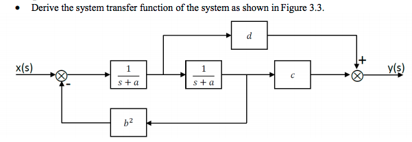 Solved .Derive the system transfer function of the system as | Chegg.com