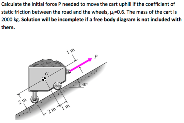 Solved Calculate the initial force P needed to move the cart | Chegg.com