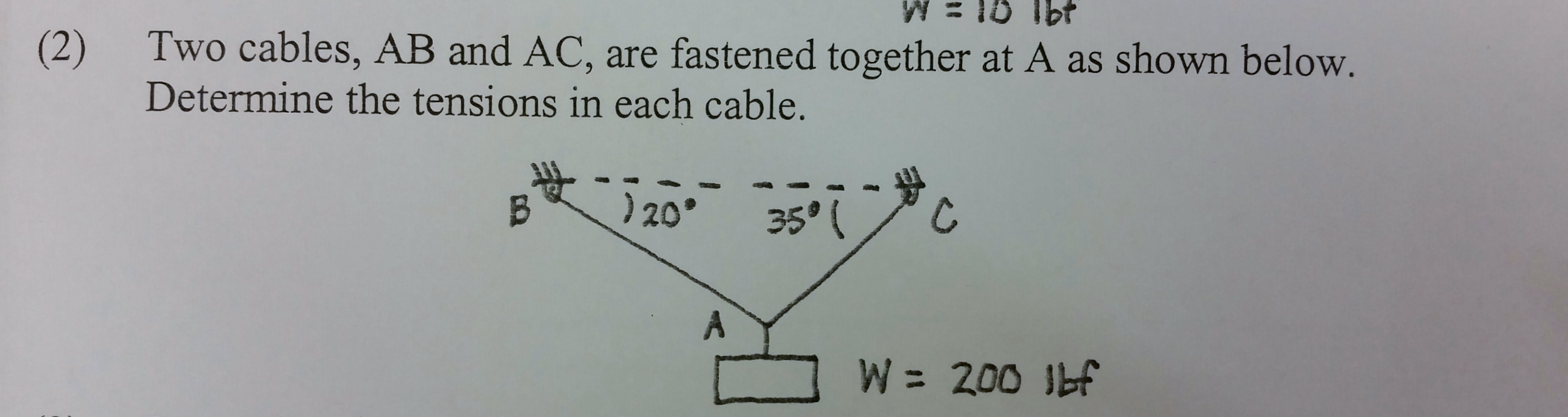 Solved Two cables, AB and AC, are fastened together at A as | Chegg.com