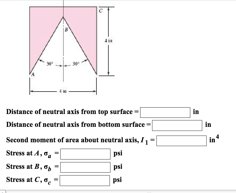 Solved A beam has the cross-section shown below. Find the | Chegg.com
