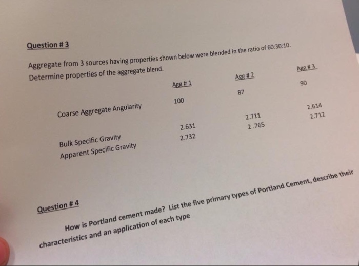 Solved Aggregate from 3 sources having properties shown | Chegg.com