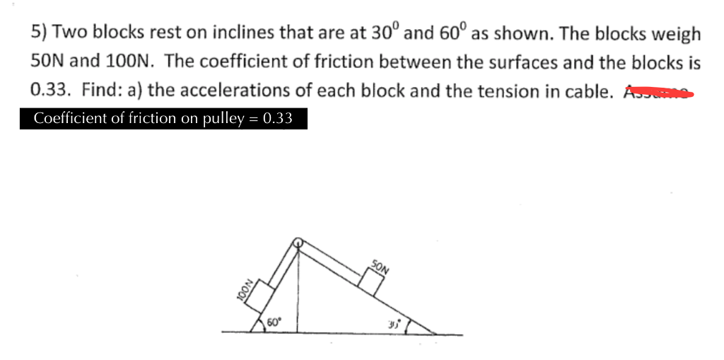Solved 5) Two blocks rest on inclines that are at 30° and | Chegg.com
