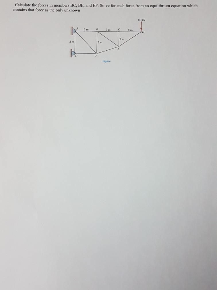 Solved Calculate the forces in members BC, BE, and EF. Solve | Chegg.com