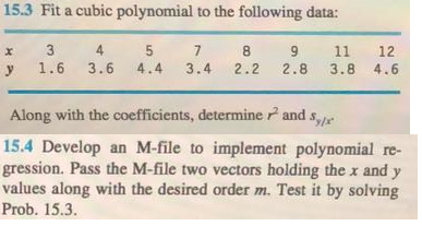 Solved 15.3 Fit a cubic polynomial to the following data: x | Chegg.com