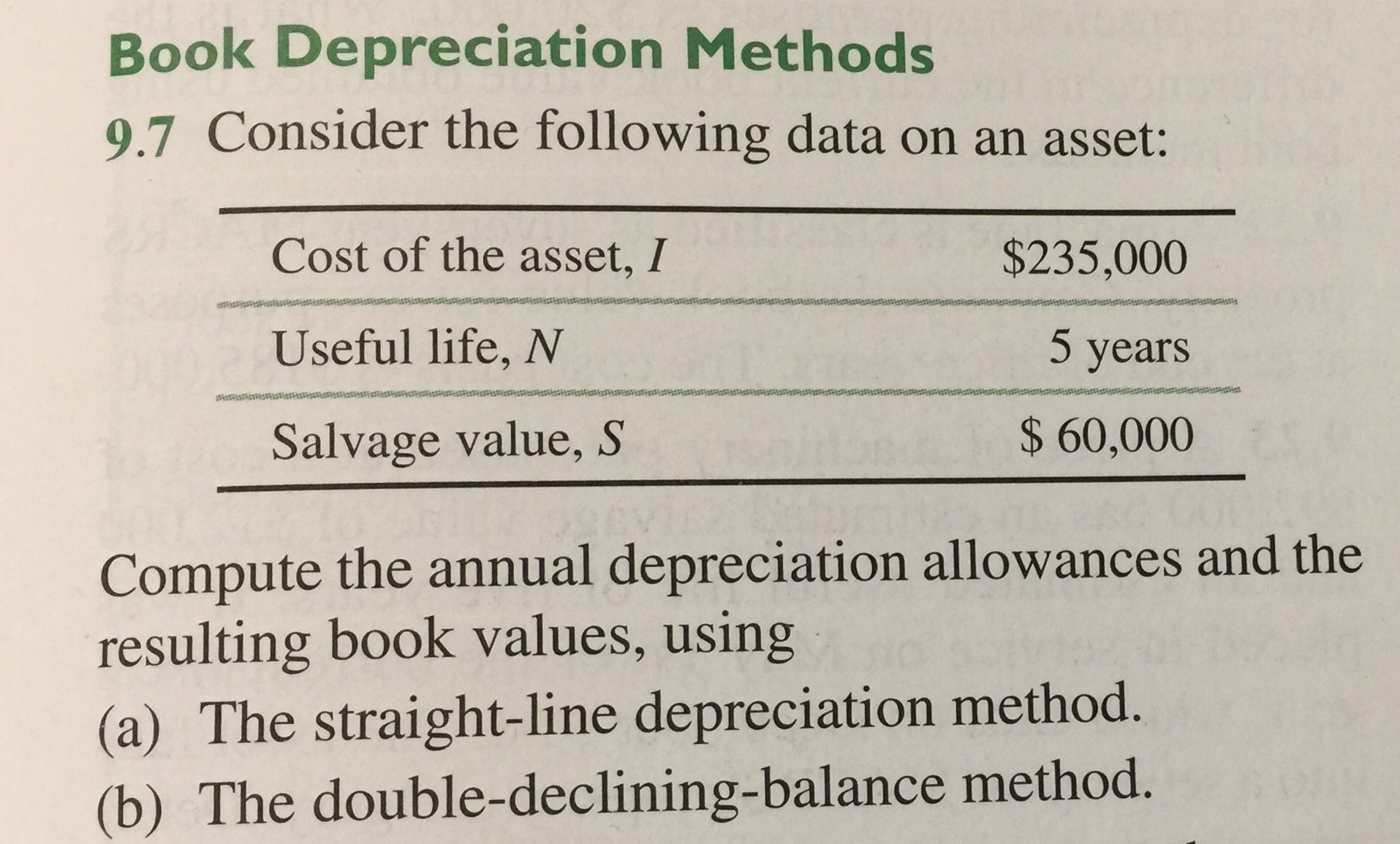 Solved Consider the following data on an asset: Compute the | Chegg.com