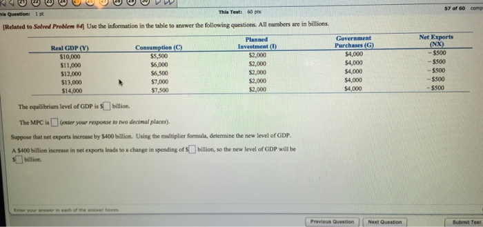 Solved Suppose that net exports increase by $400 billion | Chegg.com
