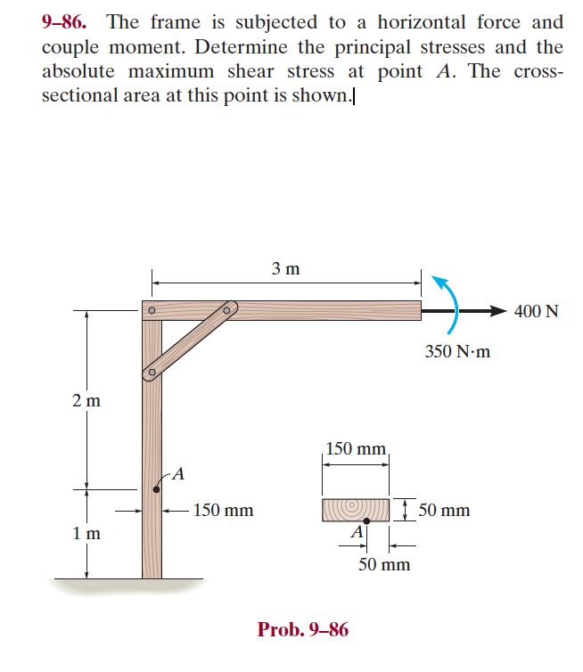 Solved 9-8%. The frame is subjected to a horizontal force | Chegg.com