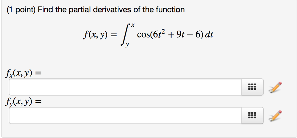 Solved Find the partial derivatives of the function f(x, y) | Chegg.com