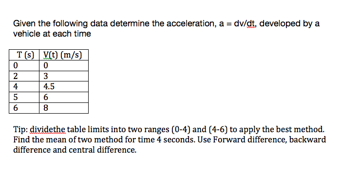 Solved Given the following data determine the acceleration, | Chegg.com