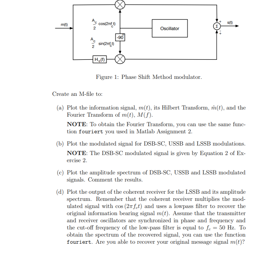 Exercise 3 Single Sideband Generation Phase Shift