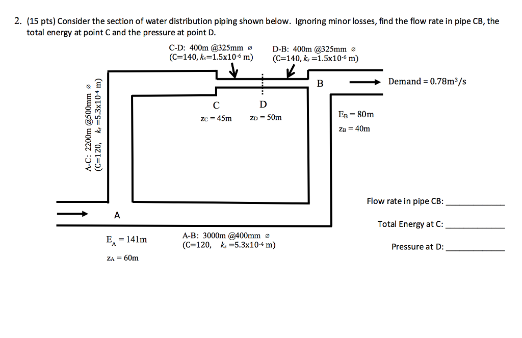 Solved 2. (15 pts) Consider the section of water | Chegg.com Solved 2. (15 pts) Consider the section of water | Chegg.com
