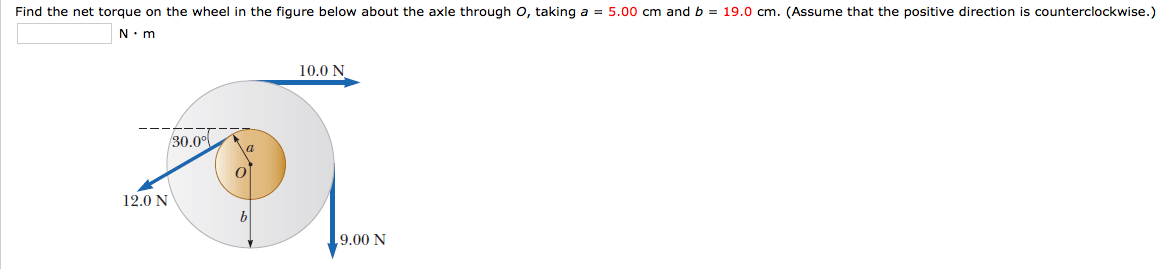 Solved Find the net torque on the wheel in the figure below | Chegg.com