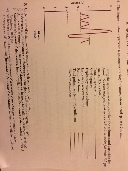 Solved The diagram below represents a spirometer tracing for | Chegg.com