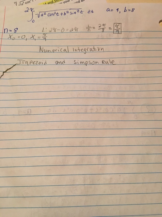 Solved Integral^2pi to _0 square roota^2cos^2t + b^2sin^2t | Chegg.com