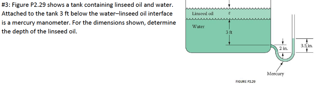 Solved #3: Figure P2.29 shows a tank containing linseed oil | Chegg.com