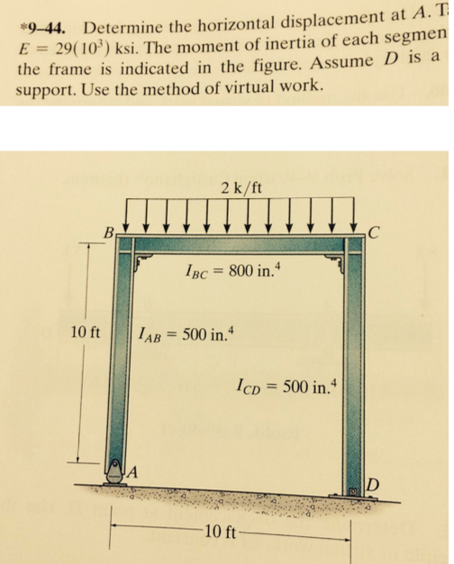 Solved 9-44. Determine the horizontal displacement at A | Chegg.com Solved 9-44. Determine the horizontal displacement at A | Chegg.com