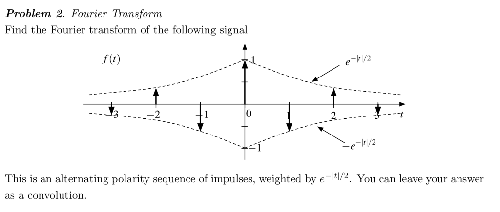 Solved Problem 2. Fourier Transform Find the Fourier | Chegg.com