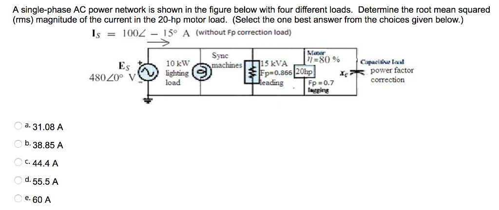 Solved A 60-Hz single-phase AC power network is shown in the | Chegg.com