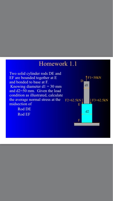 Solved two solid cylinder rods DE and ef are bounded | Chegg.com