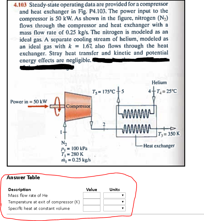 Solved 4.103 Steady-state operating data are provided for a | Chegg.com