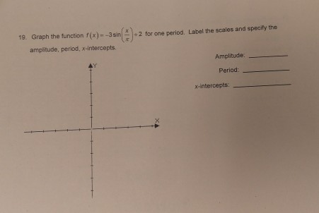 Solved Graph the function f(x) = -3sin (x/pi)+ 2 for one | Chegg.com