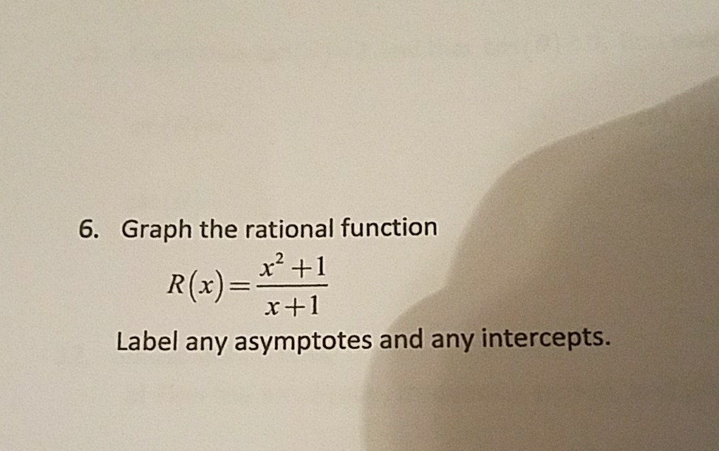 Solved 6. Graph the rational function r+1 r +1 R(x)= Label | Chegg.com