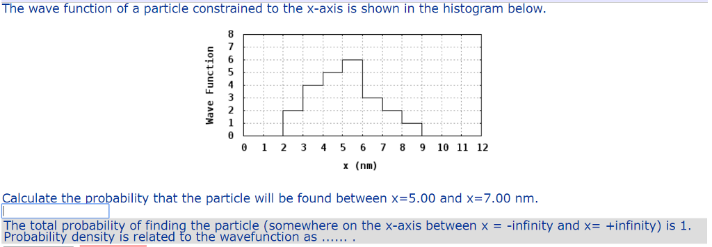 Solved The Wave Function Of A Particle Constrained To The 2061