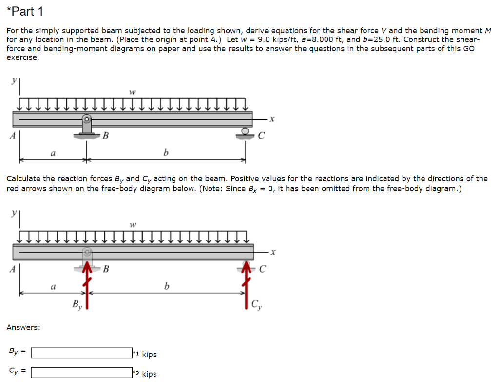 Solved 1 For The Simply Supported Beam And Loading Sh - vrogue.co Solved 1 For The Simply Supported Beam And Loading Sh - vrogue.co