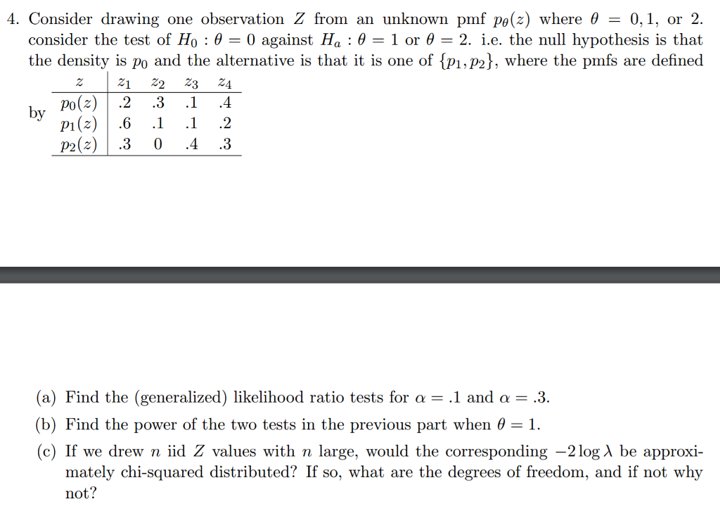 Consider Drawing One Observation Z From An Unknown Chegg consider-drawing-one-observation-z-from-an-unknown-chegg